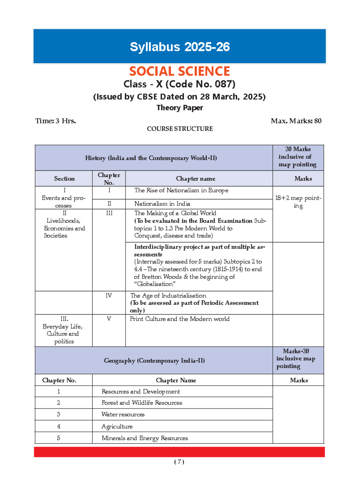 Syllabus for SOCIAL SCIENCE Class X (Code No. 087) - CBSE 2025 - Studocu