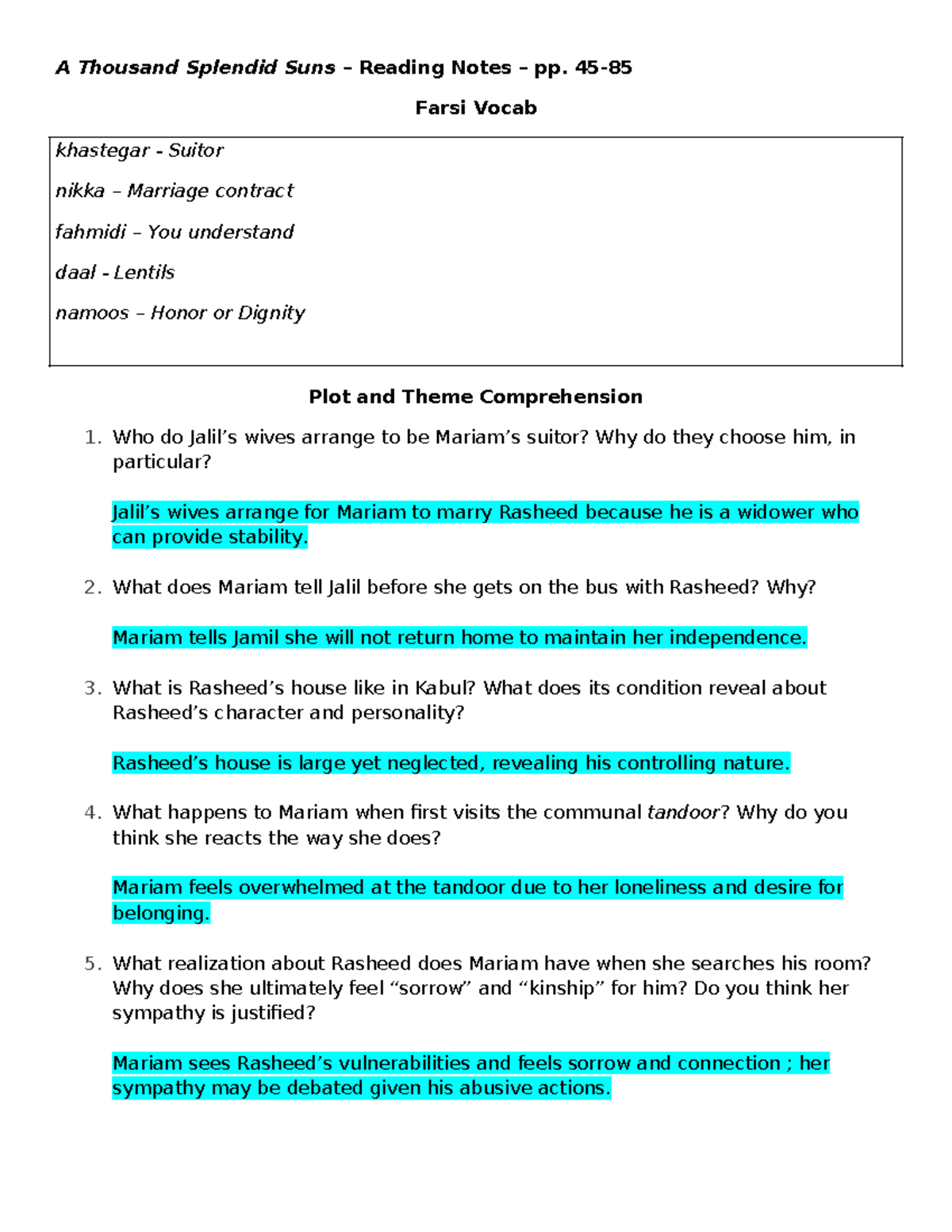 A Thousand Splendid Suns (TSS) Chapter 7 Reading Notes & Farsi Vocab ...