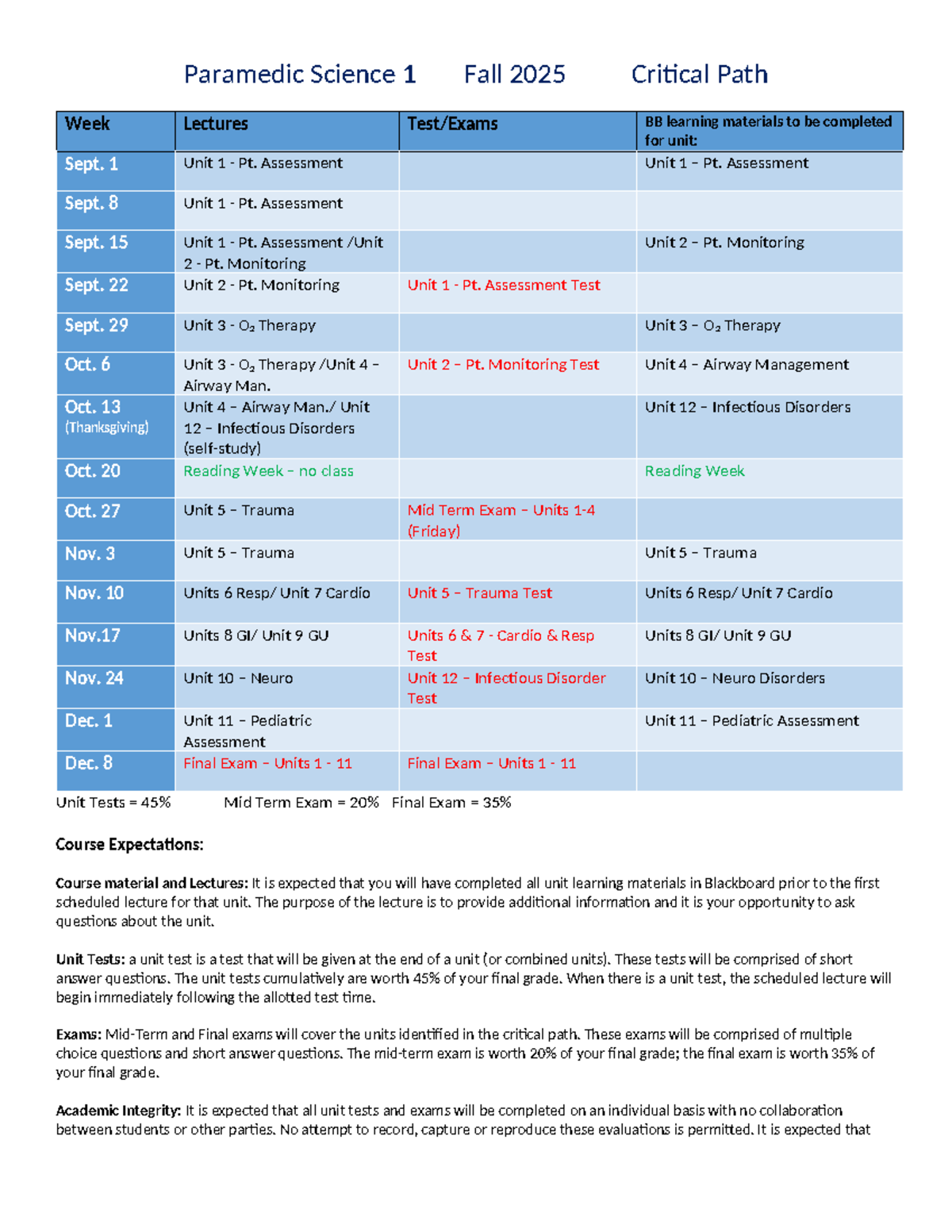 Paramedic Science 1 (FALL 2025) Critical Path & Lecture Schedule - Studocu