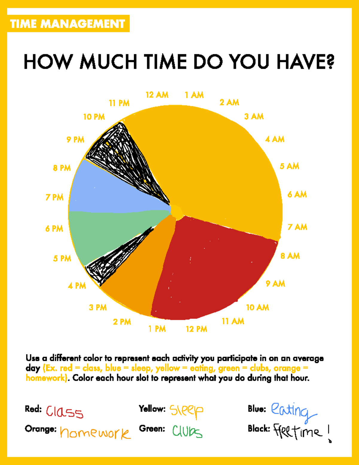 TI Management: How Much Time Do You Have? Worksheet - Studocu