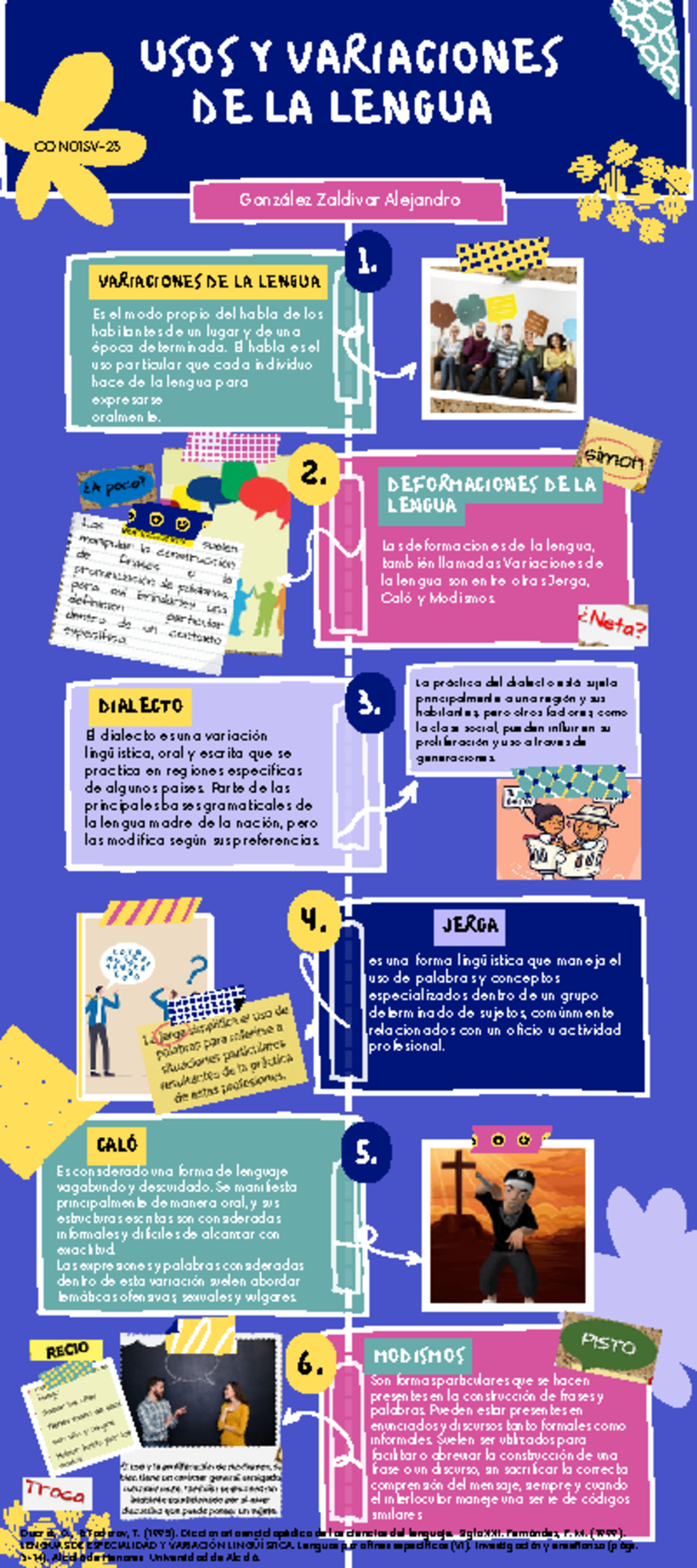 Usos y Variaciones Lingüísticas en la Lengua: Análisis y Ejemplos - Studocu