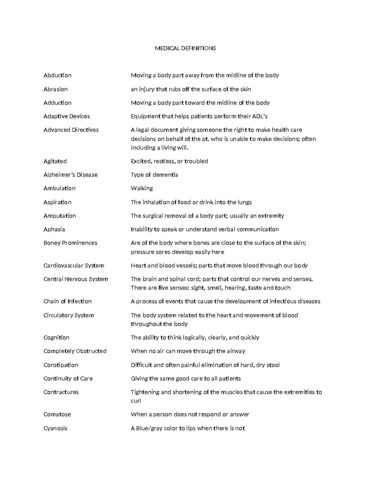 MEDICAL DEFINITIONS: Key Terms for Healthcare Professionals - Studocu