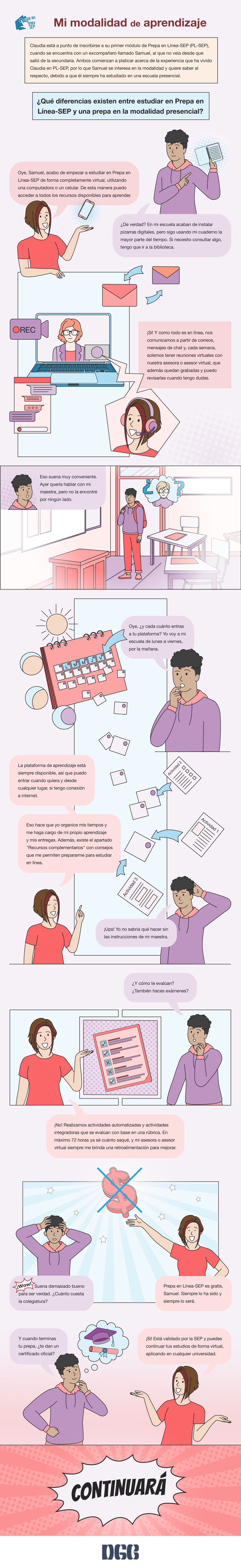 M00 S2 Modalidad de Aprendizaje en Prepa Virtual: Experiencias y ...