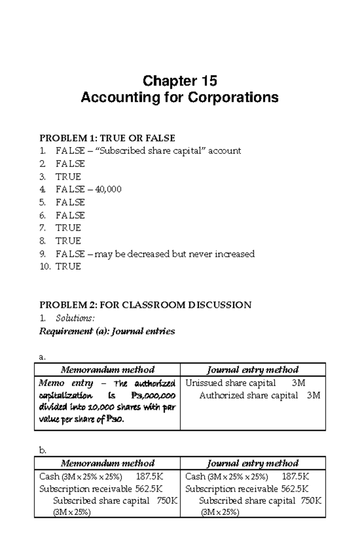 Chapter 15: Accounting for Corporations - Key Problems and Solutions ...