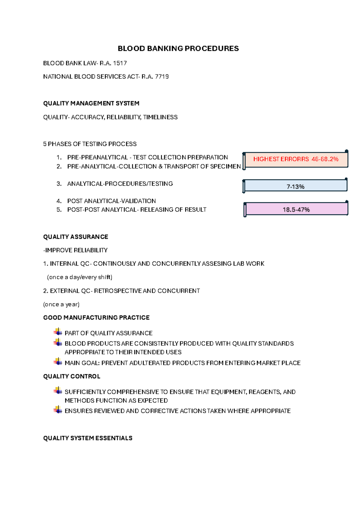Blood Banking Procedures: Quality Management & Testing Processes - Studocu