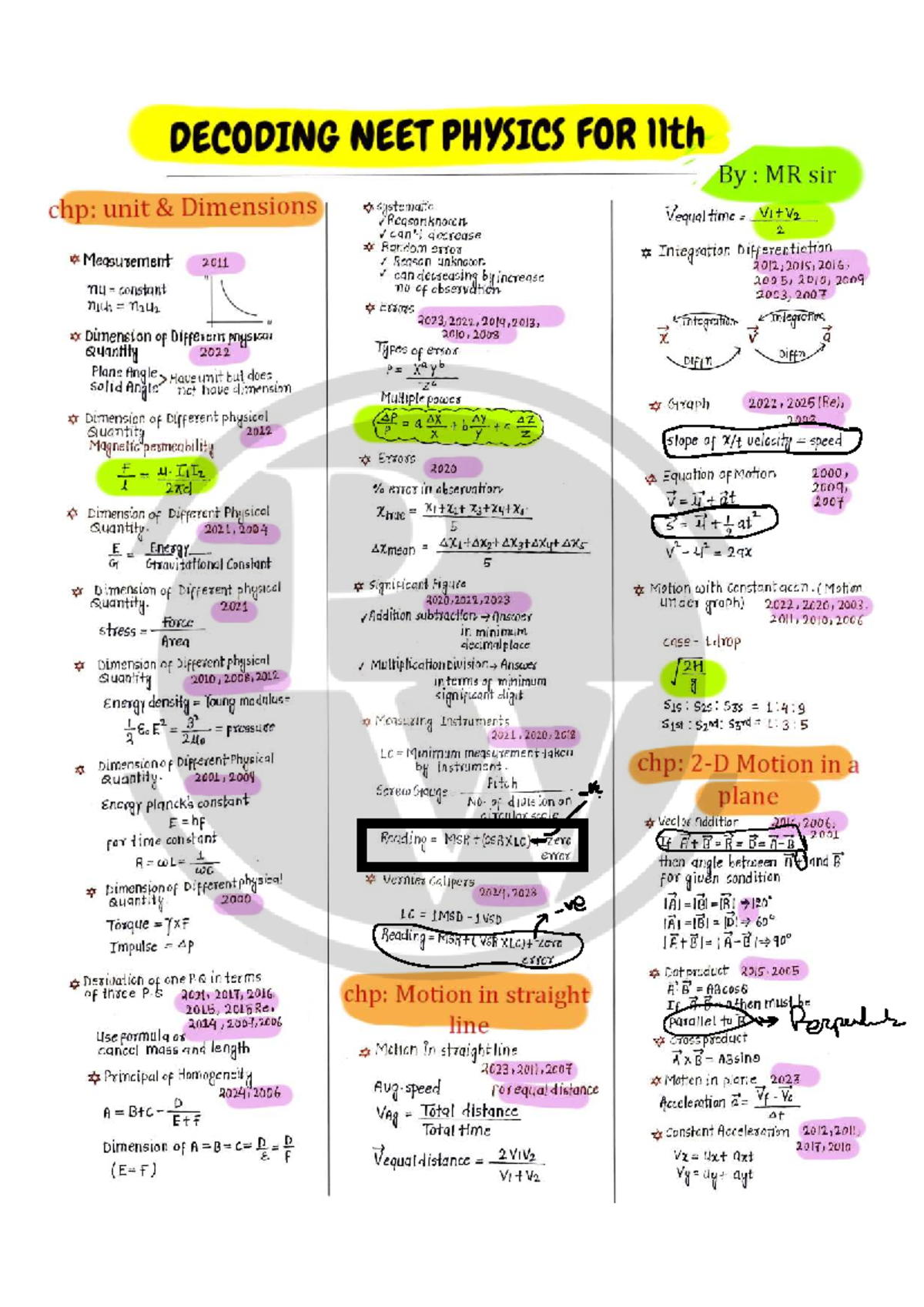 NEET PHYSICS: Comprehensive Notes by Mr. Sir for 11th Grade - Studocu