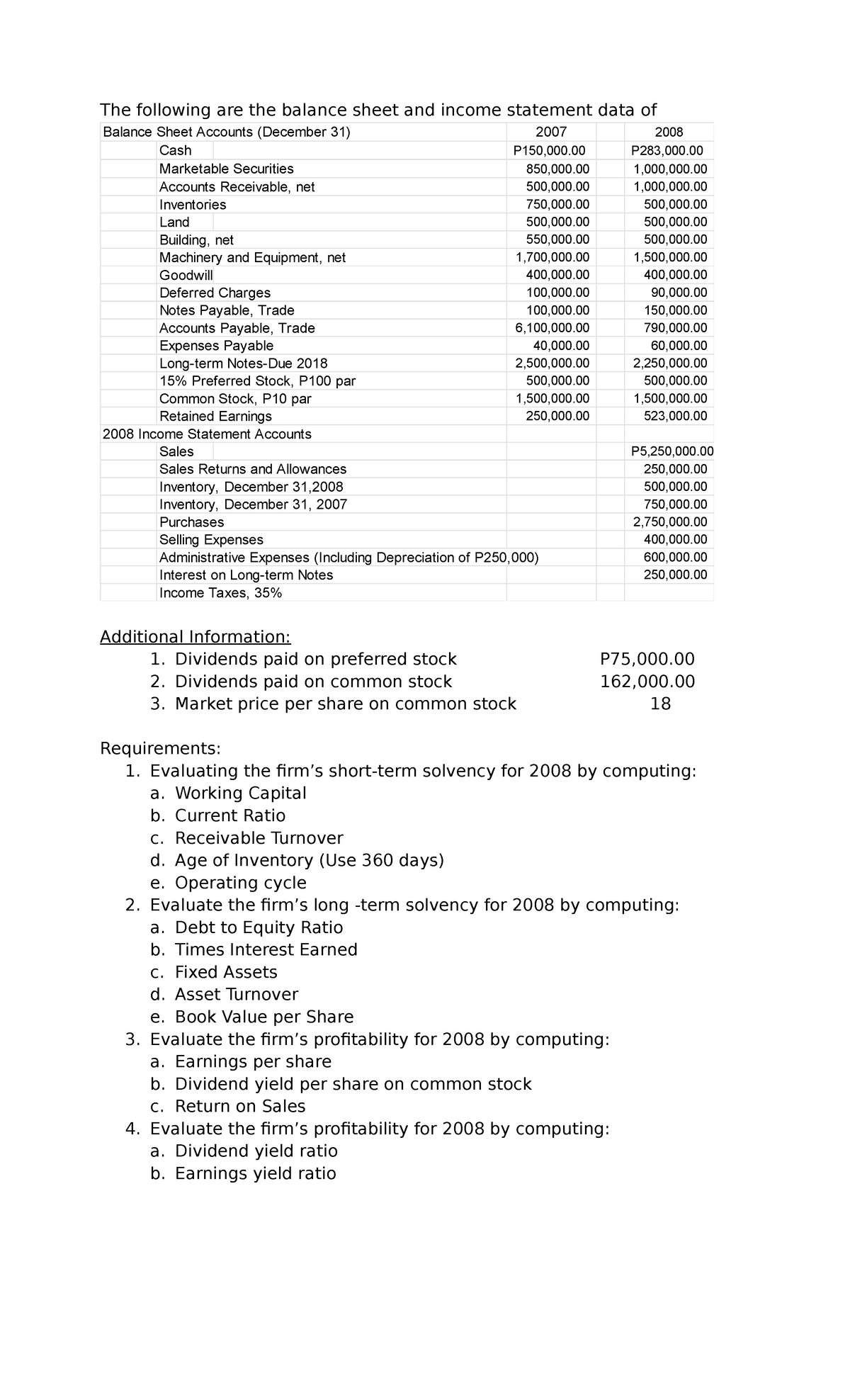 Financial Statement Analysis Activity (ACCT 201) - Studocu