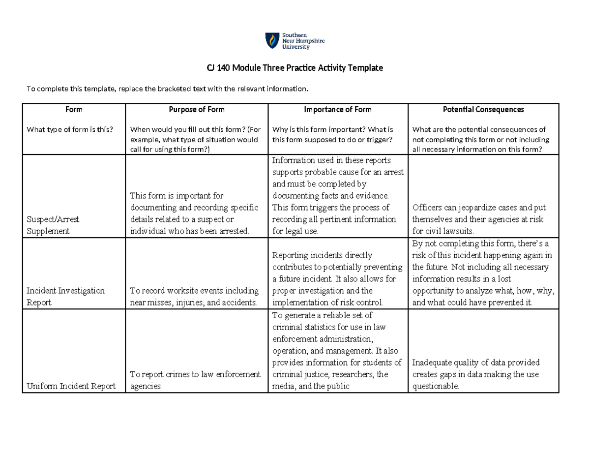 CJ 140 Module Three Practice Activity - Form What type of form is this ...