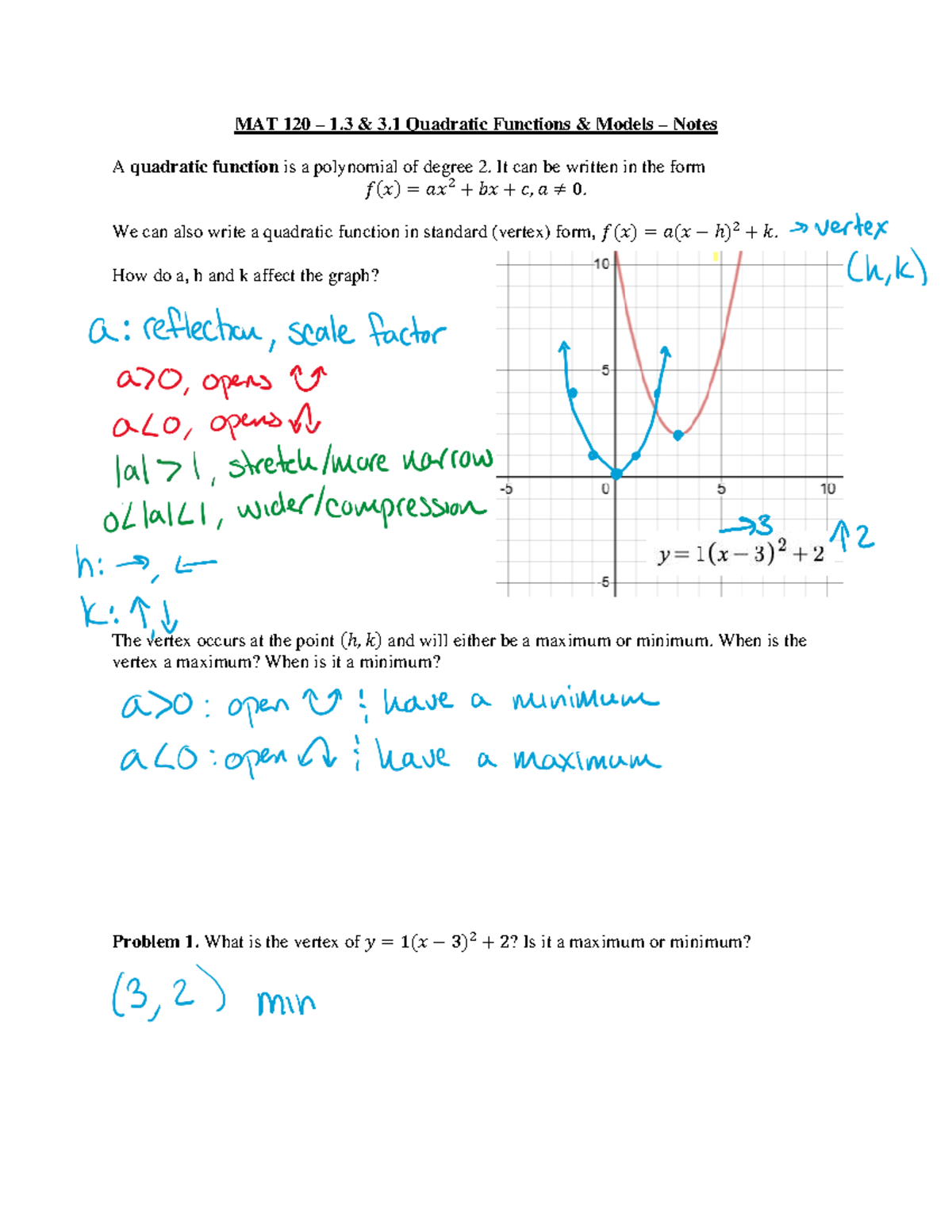 MAT 120 Quadratic Functions & Models: Notes and Problems - Studocu