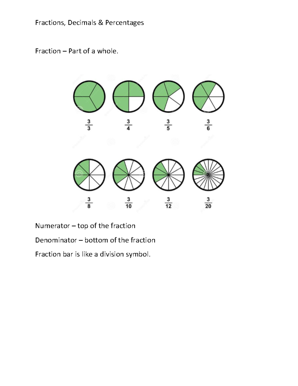 Fractions, Decimals & Percentages: Concepts & Practice (MATH101) - Studocu