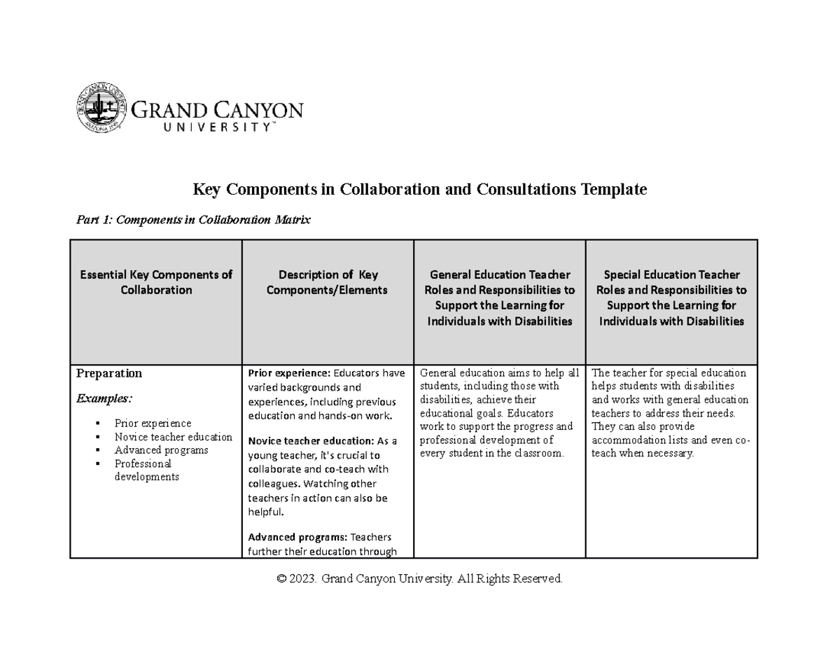 GCU SPD-521 T1 Key Components in Collaboration & Reflection Template ...