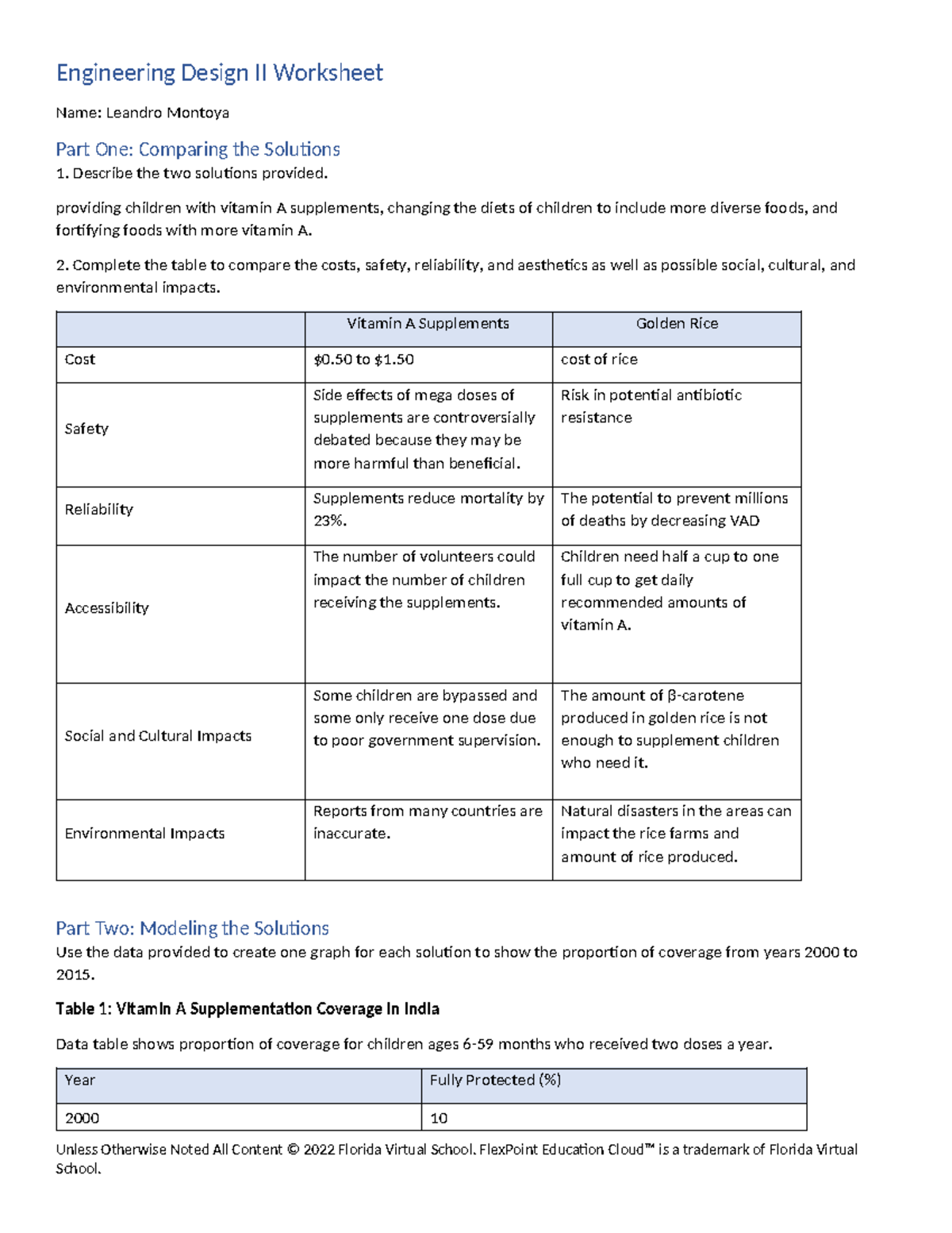 Engineering design ii worksheet - Engineering Design II Worksheet Name ...