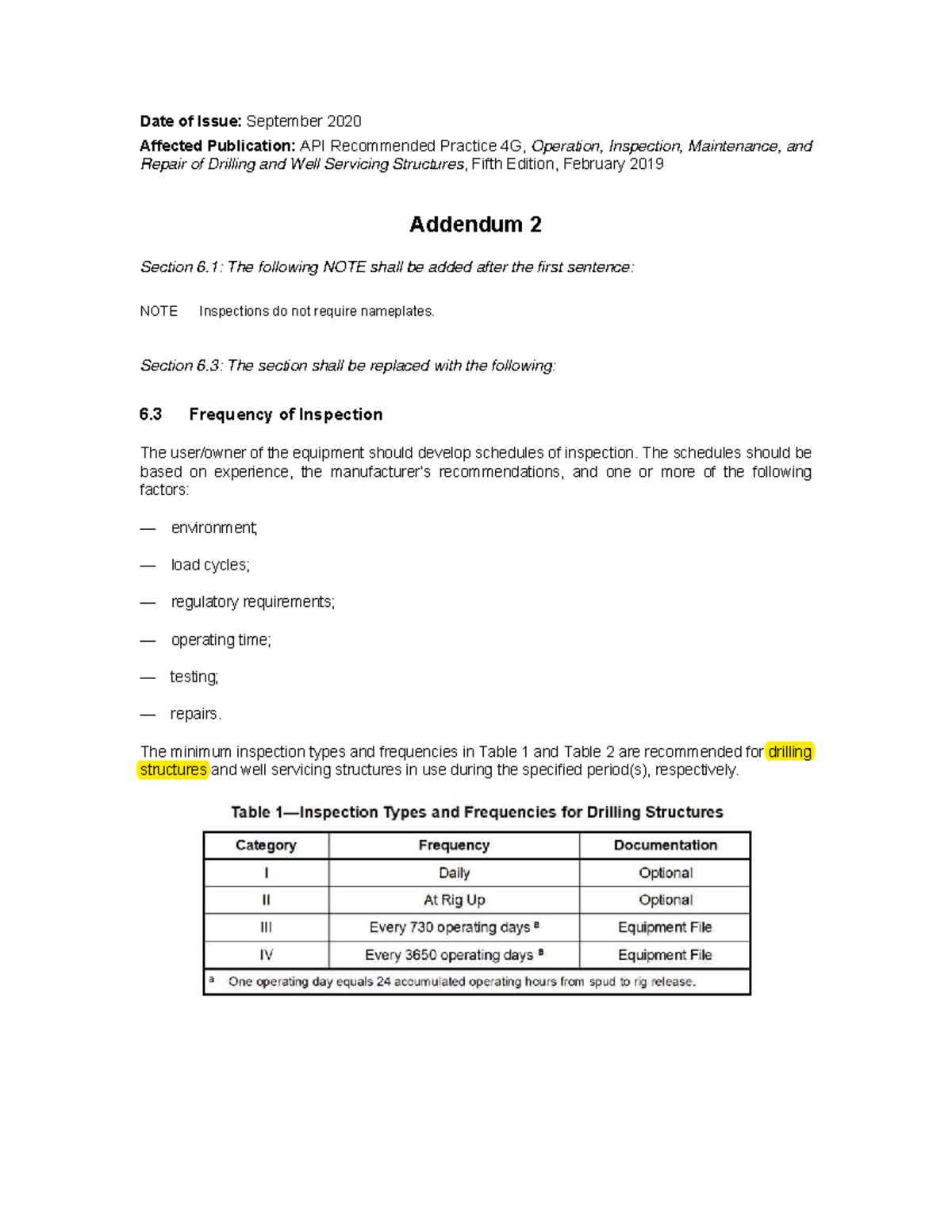 API RP 4G E5 Addendum: Inspection & Maintenance Guidelines (Sept 2020 ...