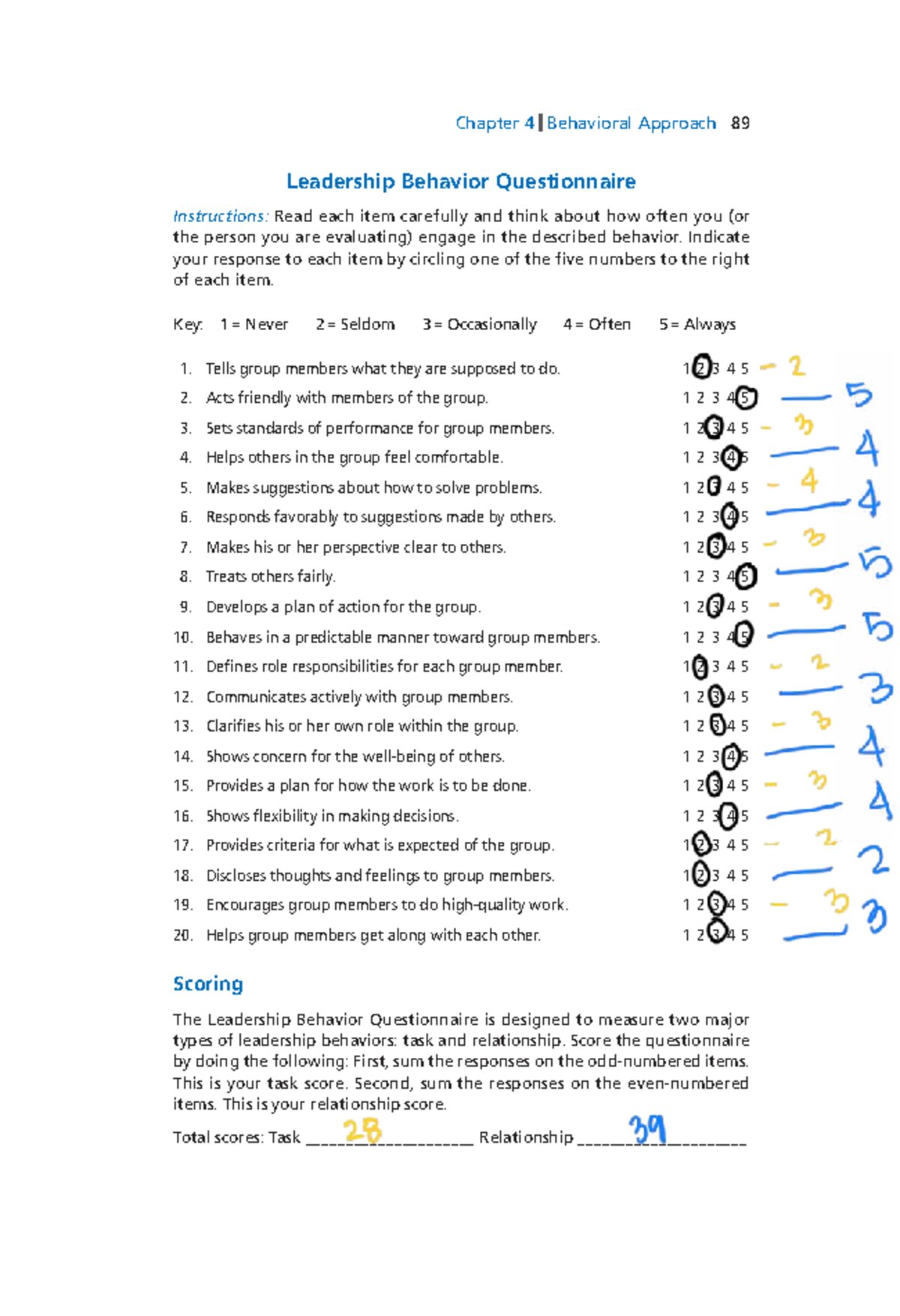 Northouse Leadership Questionnaire CH 4: Behavioral Approach Insights ...