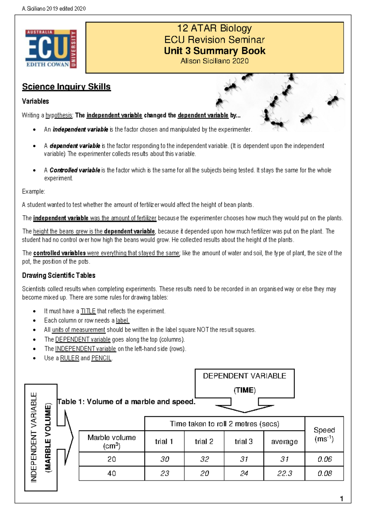 Biology-12-ATAR-Unit-3-Revision-Summary-Guide - Studocu