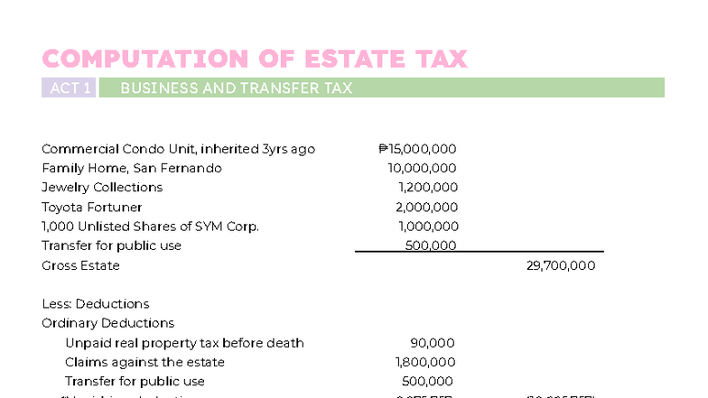 BUS TAX - estate tax - COMPUTATION OF ESTATE TAX ACT 1 BUSINESS AND ...
