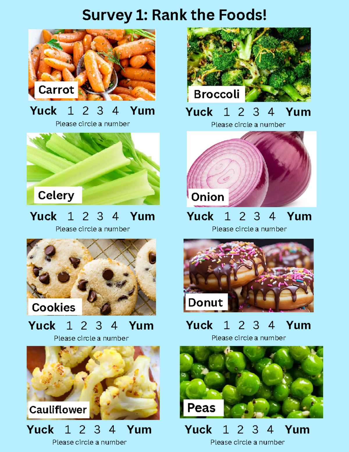 Survey 1 Food Selection - Survey 1: Rank the Foods! Yuck 1 2 3 4 Yum ...