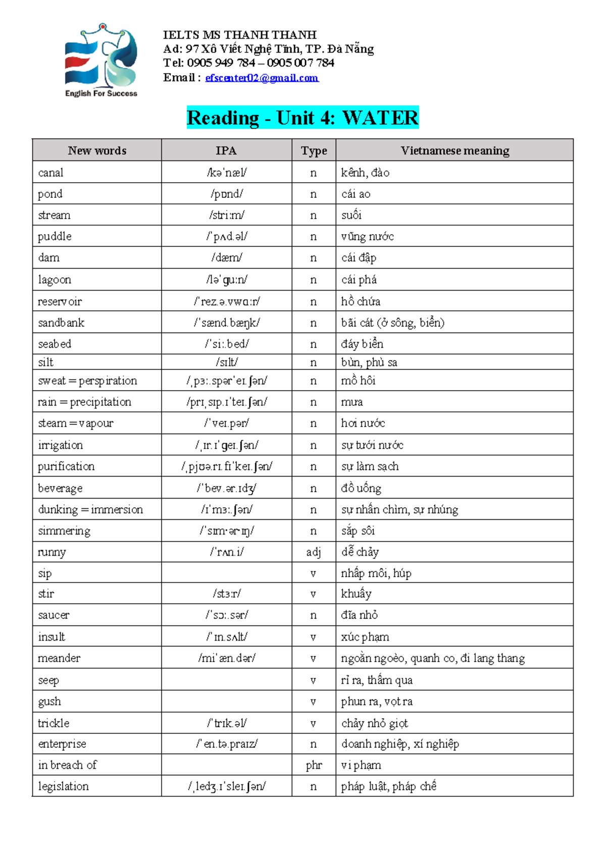 Vocabulary for IELTS Reading Unit 4: Water - Studocu