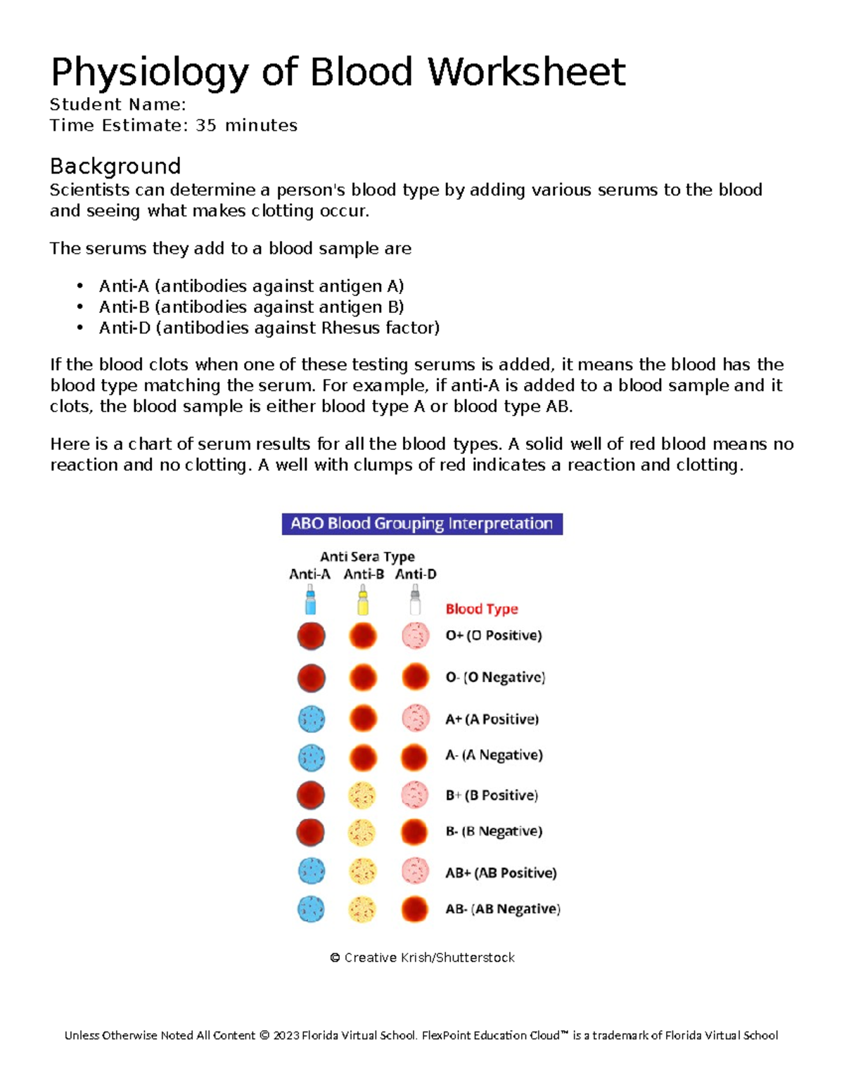 Blood Typing and Transfusion: Physiology of Blood Worksheet - Studocu