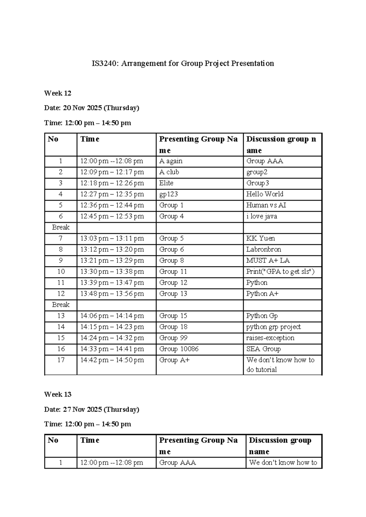 IS3240: Group Project Presentation Schedule for Week 12 - Studocu