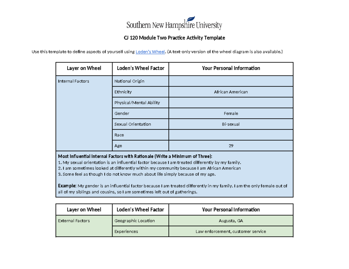 CJ 120 Module Two Practice Activity - (A text-only version of the wheel ...