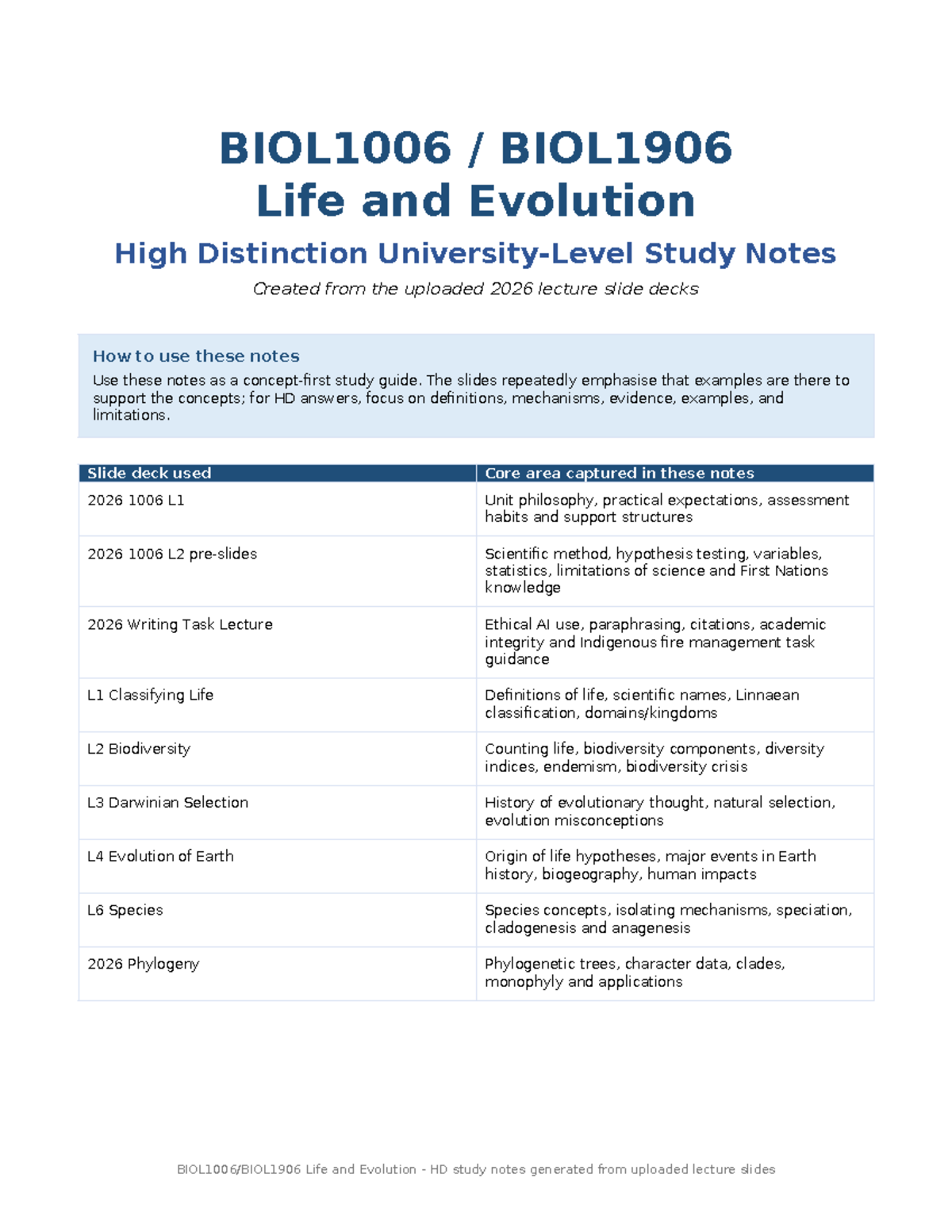 BIOL1006 Life and Evolution HD Study Notes from 2026 Lecture Slides ...