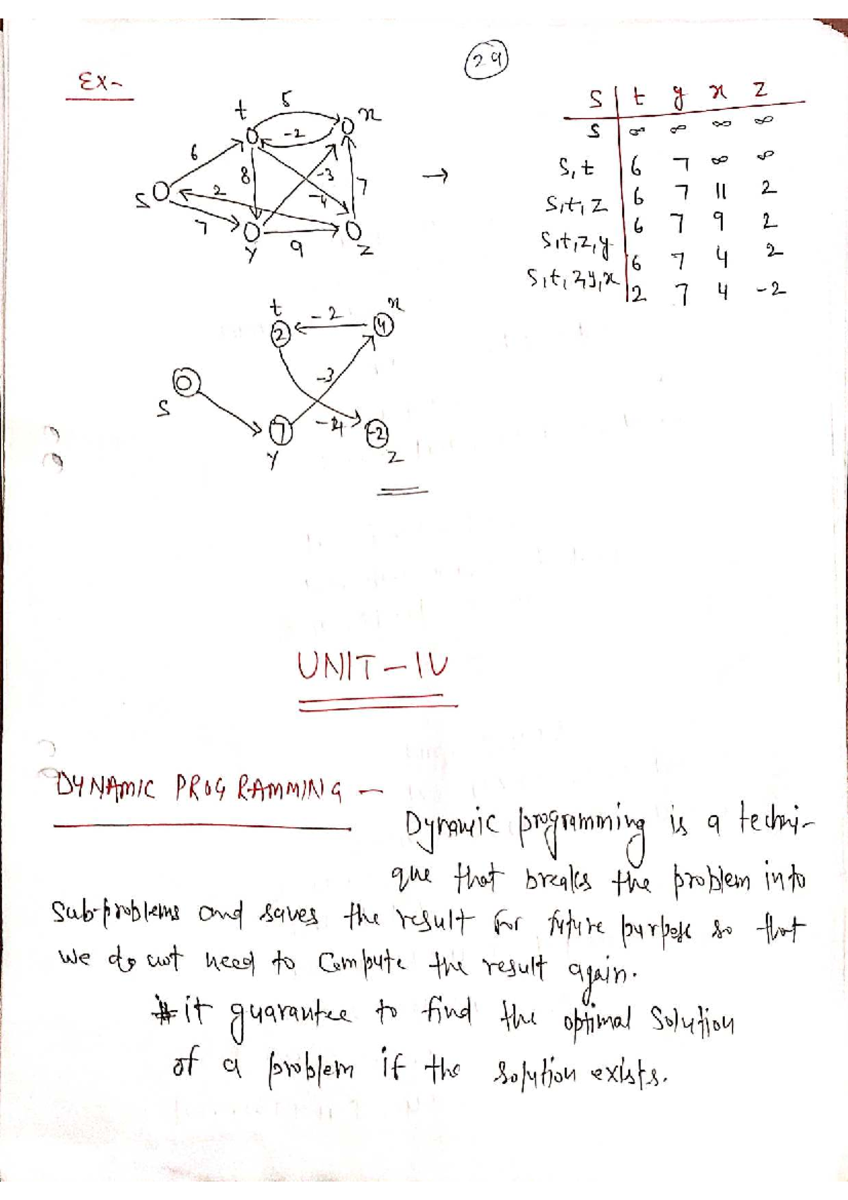 Dynamic Programming & Backtracking Techniques in CS 29 S t y x Z 5 t I ...