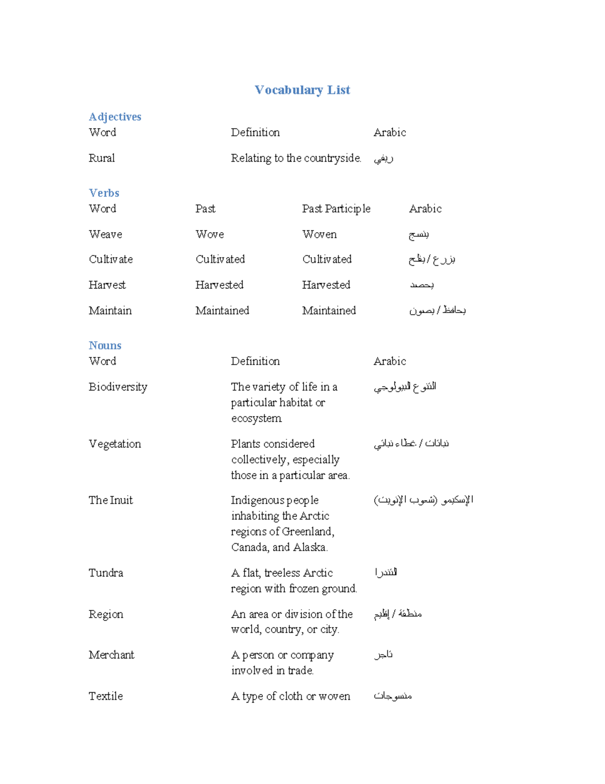 Vocabulary List: Adjectives, Nouns, and Verbs Definitions for Rural ...