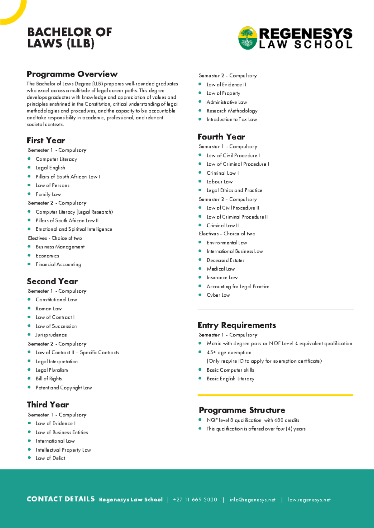 Bachelor of Laws (LLB) - Comprehensive Programme Overview - Studocu