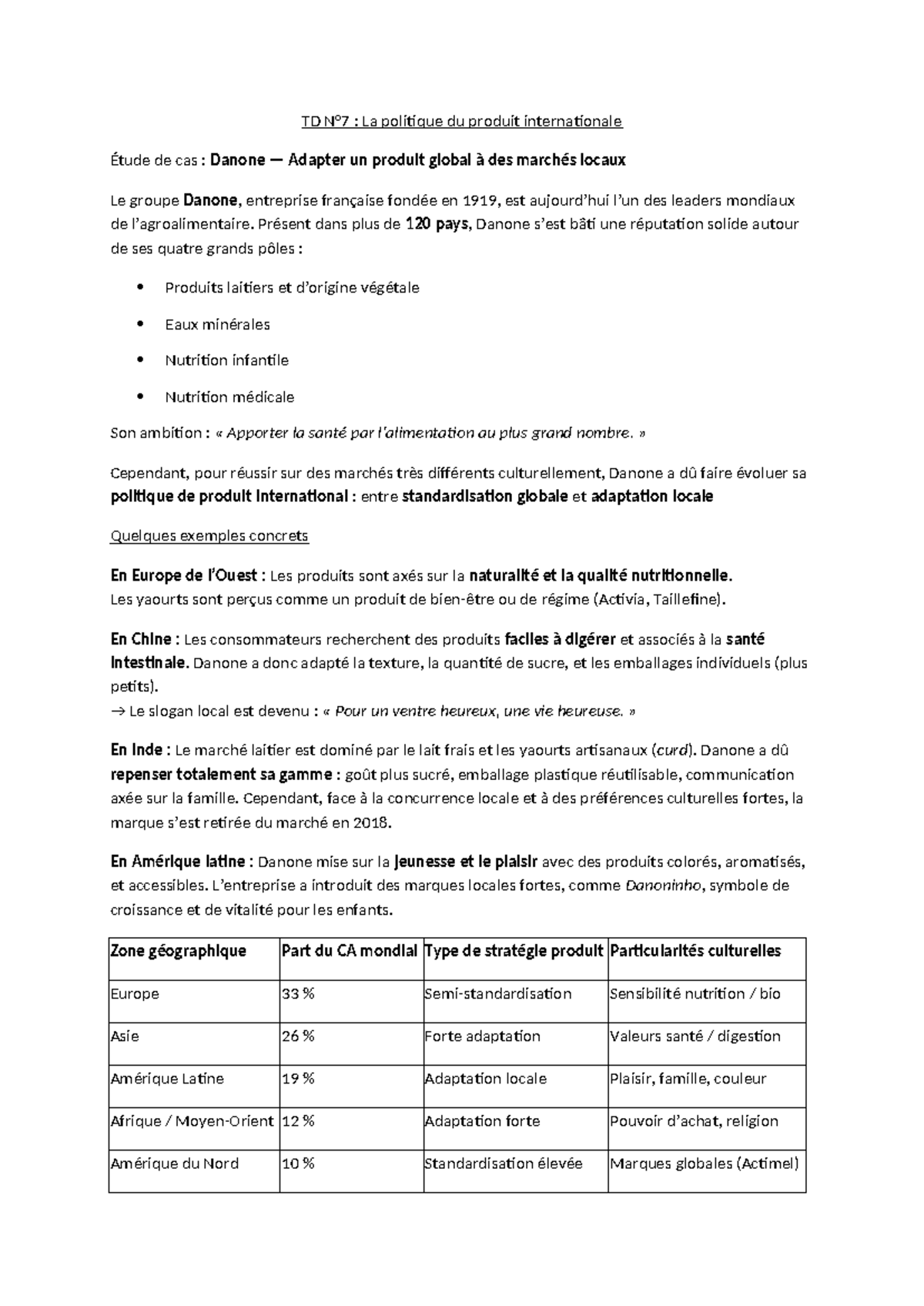 TD N7 : Étude de cas sur l'adaptation des produits Danone aux marchés ...