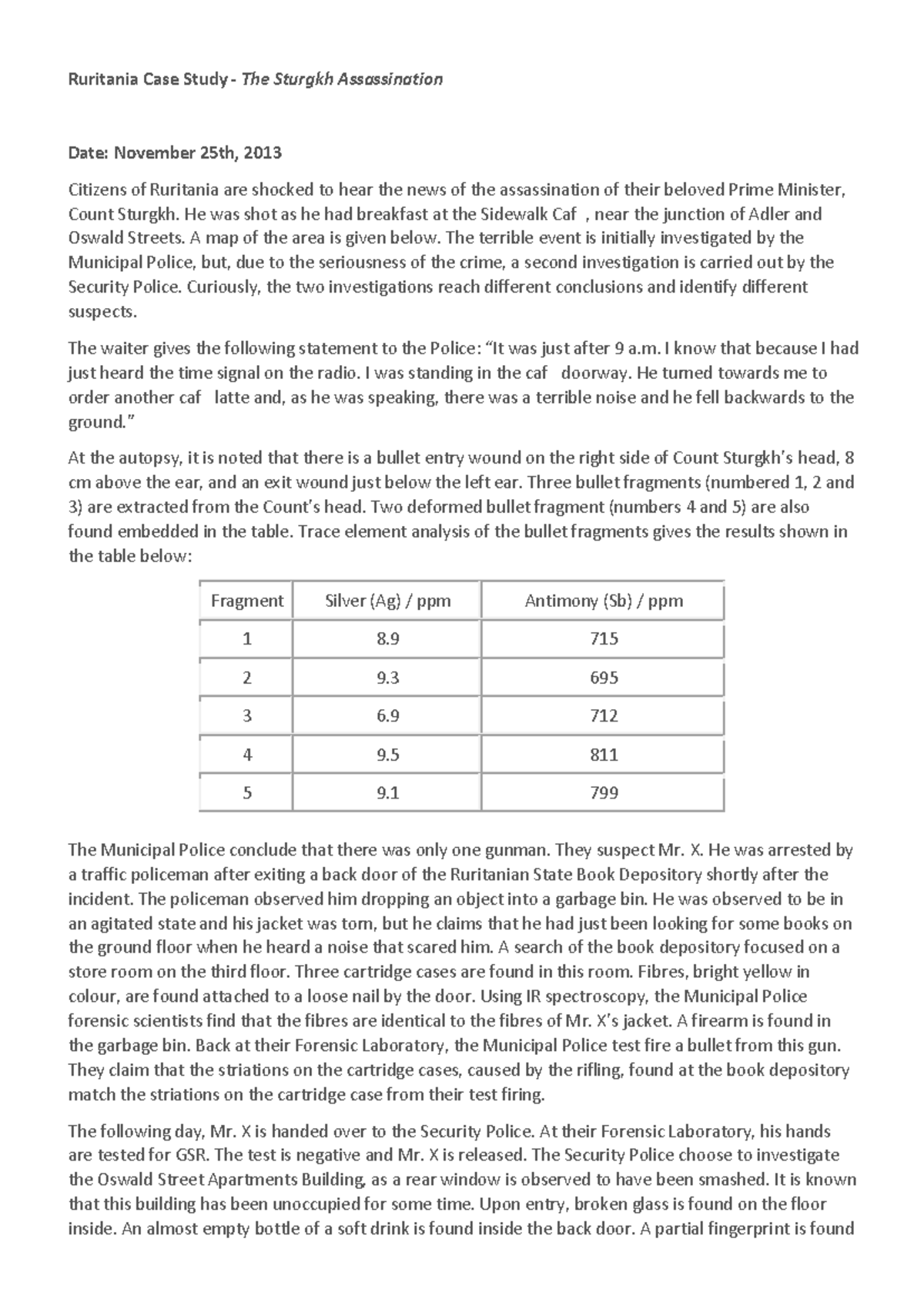 Ruritania Case Study: The Sturgkh Assassination - Module 7 Questions ...