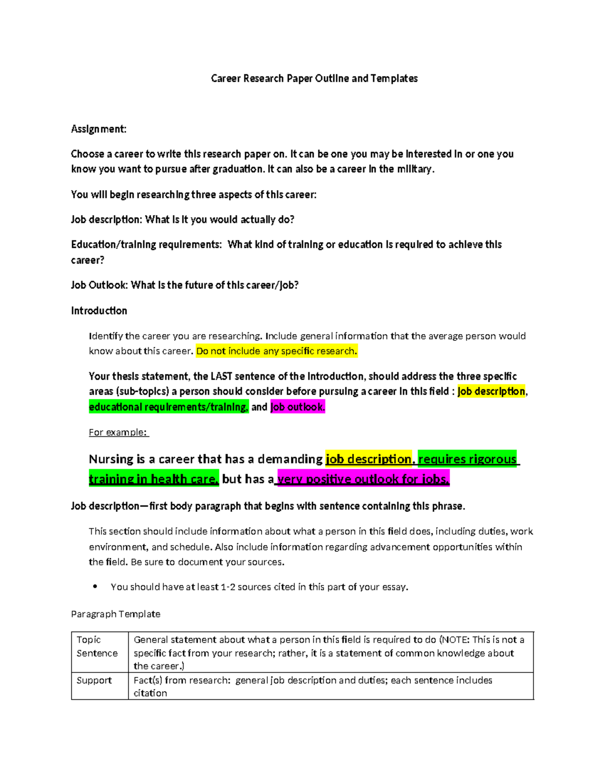 Career Research Paper Outline & Templates (Assignment) - Studocu