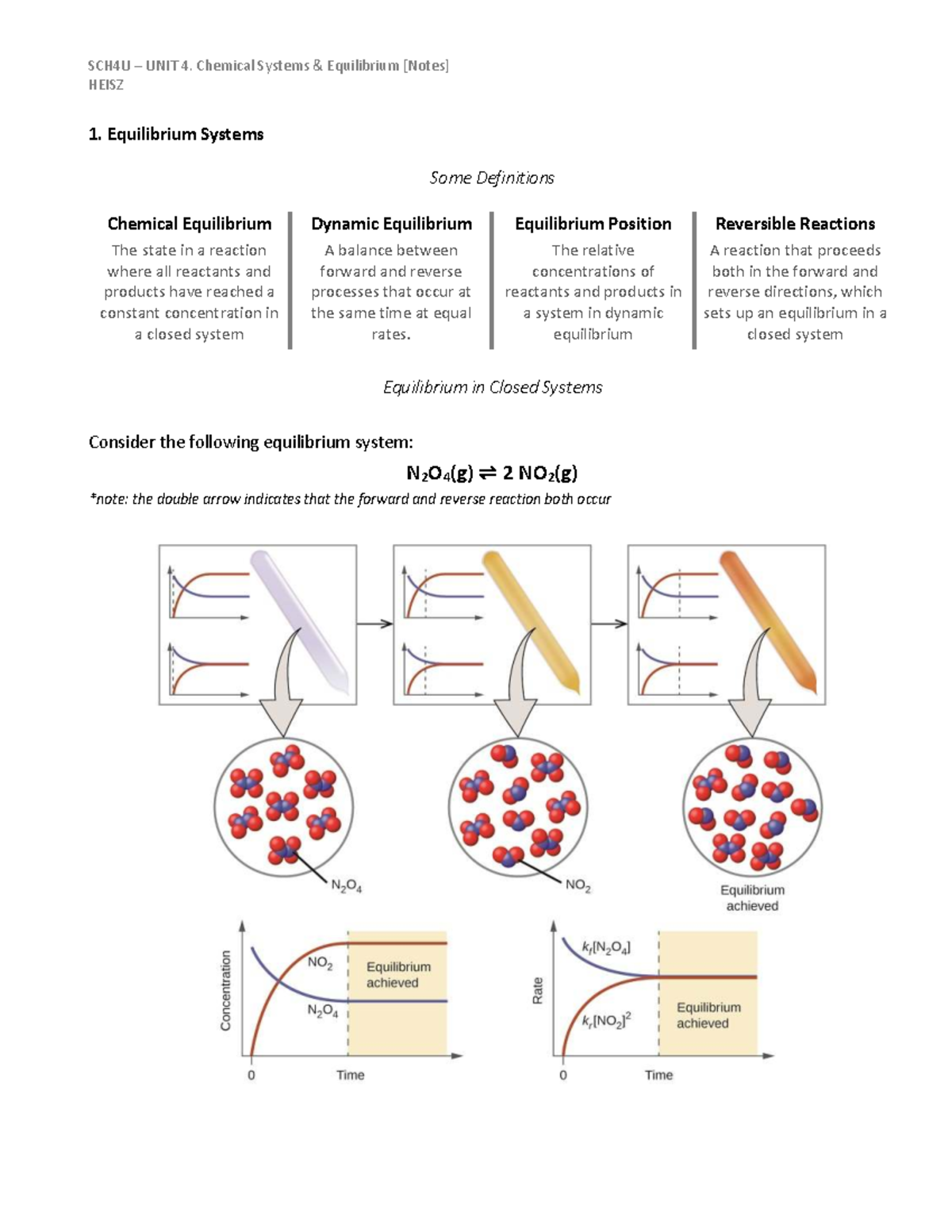 SCH4U UNIT 4. Equilibrium Systems & Law Constant Notes - Studocu