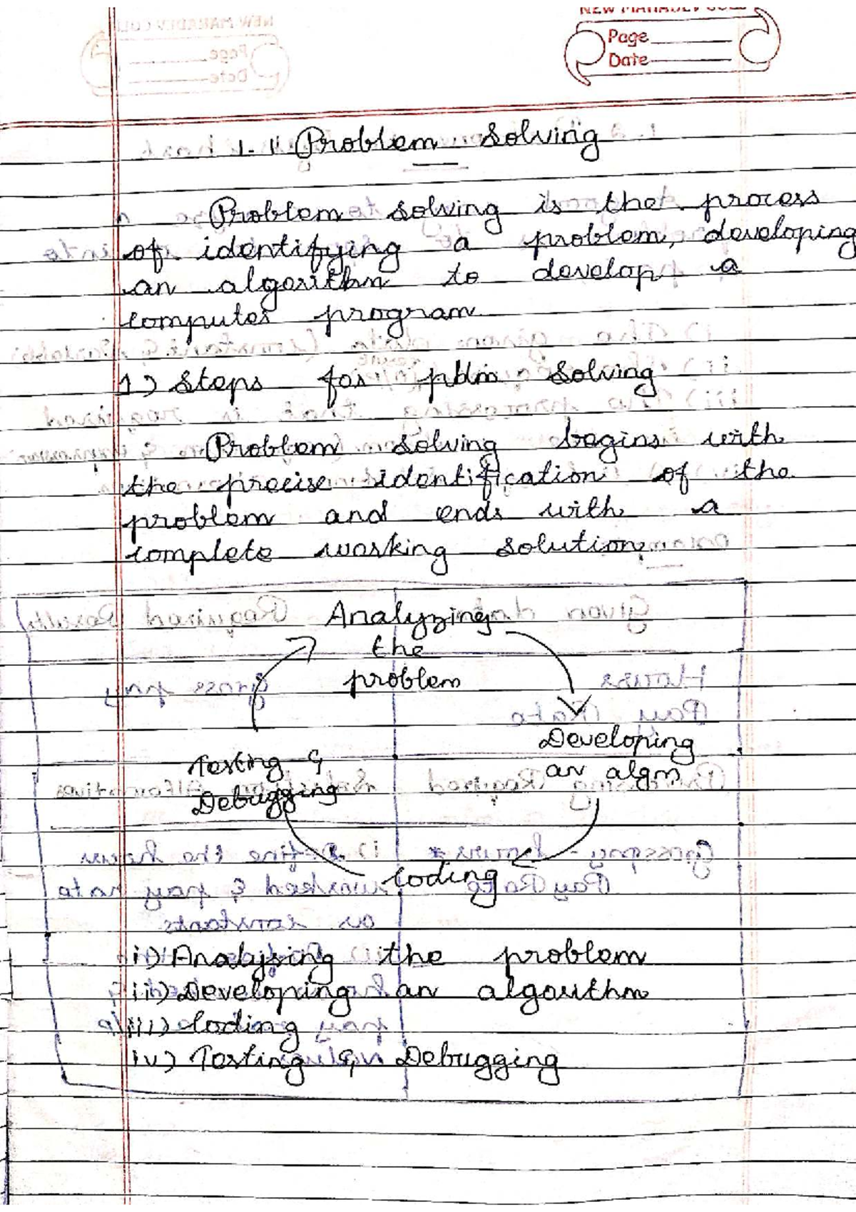 Unit 1 - Problem Solving and C Programming Concepts (CS 101) - Studocu