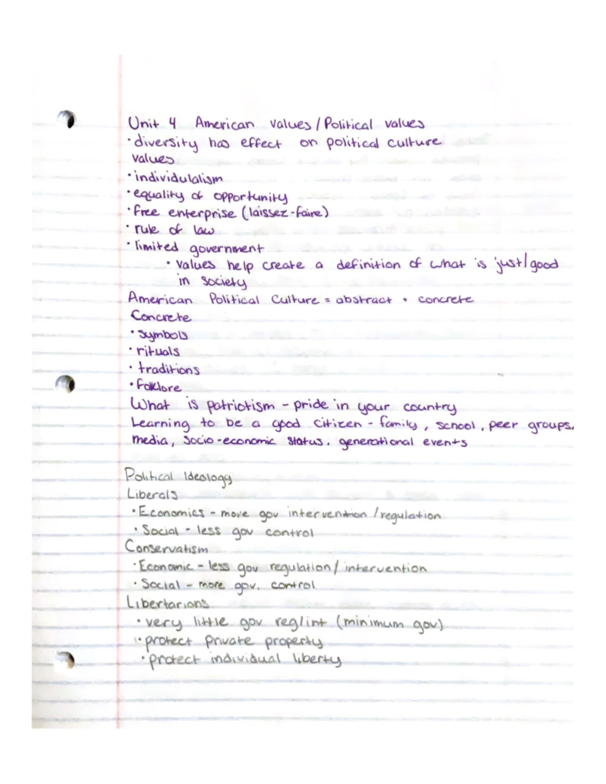 Study Guide Unit 5 (Political Participation) - AP US Government ...