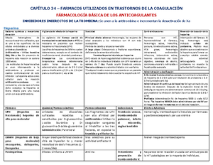 APLICACIÓN DE PENTOBARBITAL A RATAS POR 7 DIAS - Químico Biotecnólogo ...