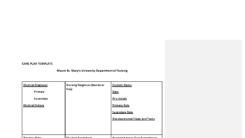 LD Care Plan - Nursing Template for Labor & Delivery - Studocu