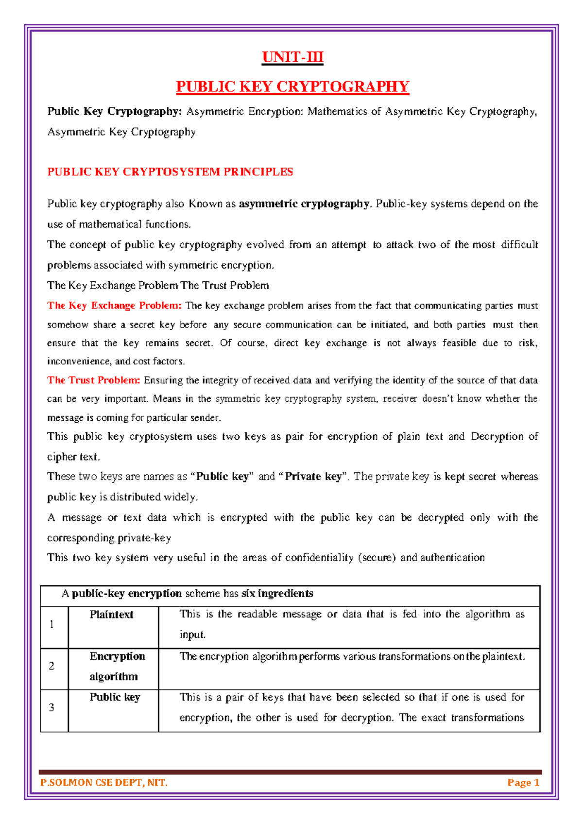 UNIT-III - It is about cryptography and network security - UNIT-III PUBLIC KEY CRYPTOGRAPHY ...