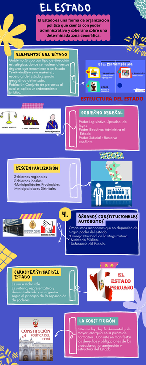 Formato de Devolución de Tasas Administrativas - GERENCIA DE ADMINISTRACION - Studocu