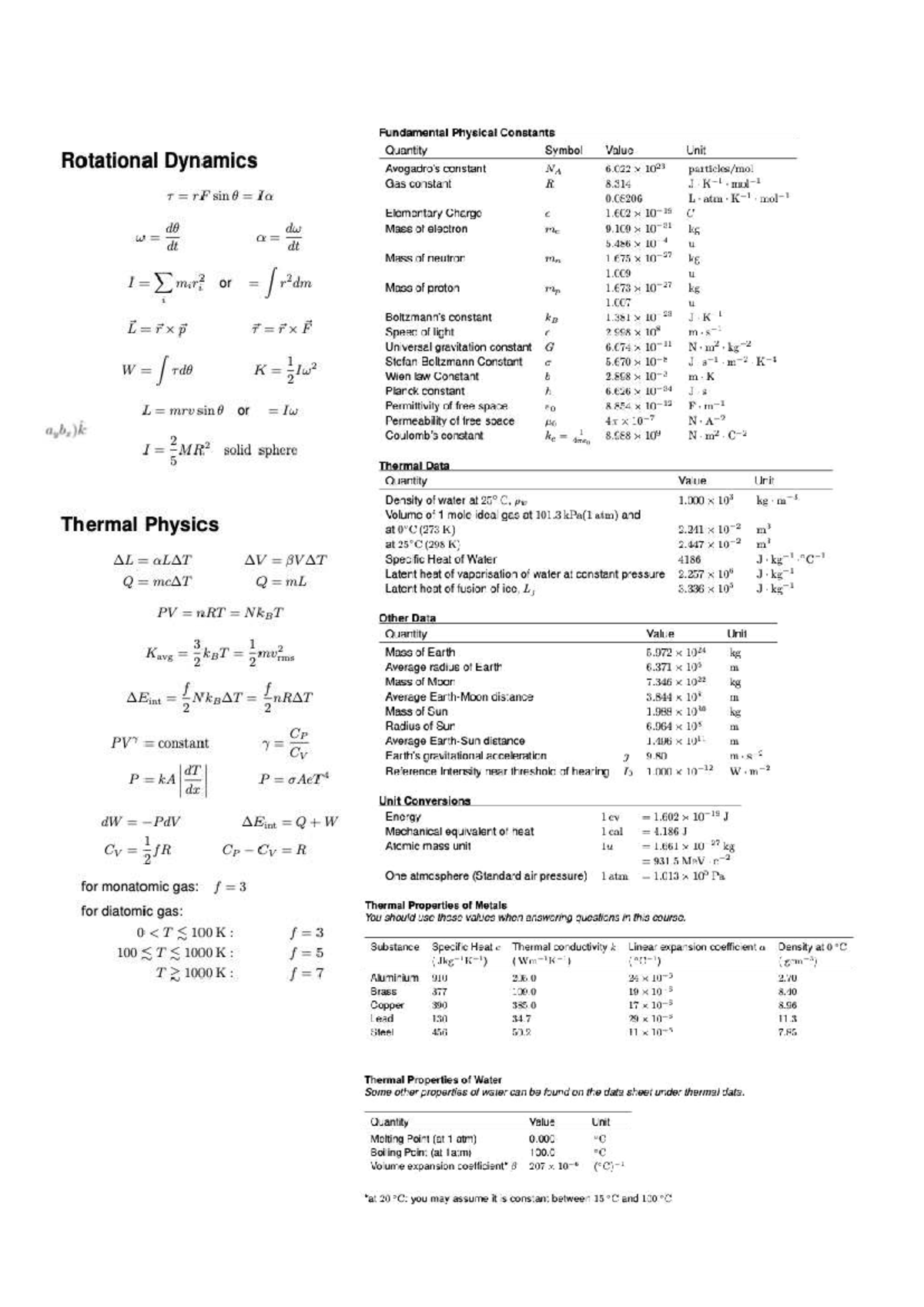 PHYS1121/1131/1141 Formula & Data Sheet for Physical Constants - Studocu