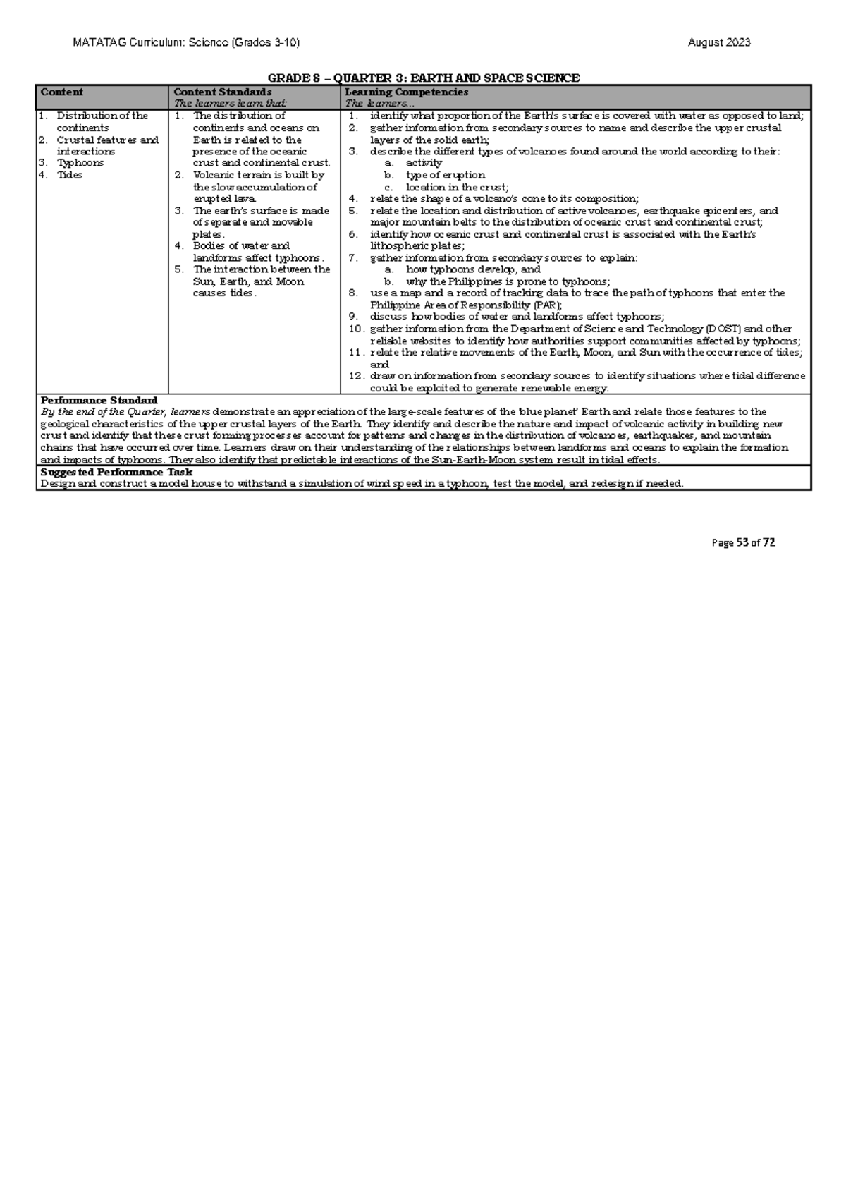 Final Matatag Science CG 2023: Grade 8 Q3 Earth & Space Science - Studocu