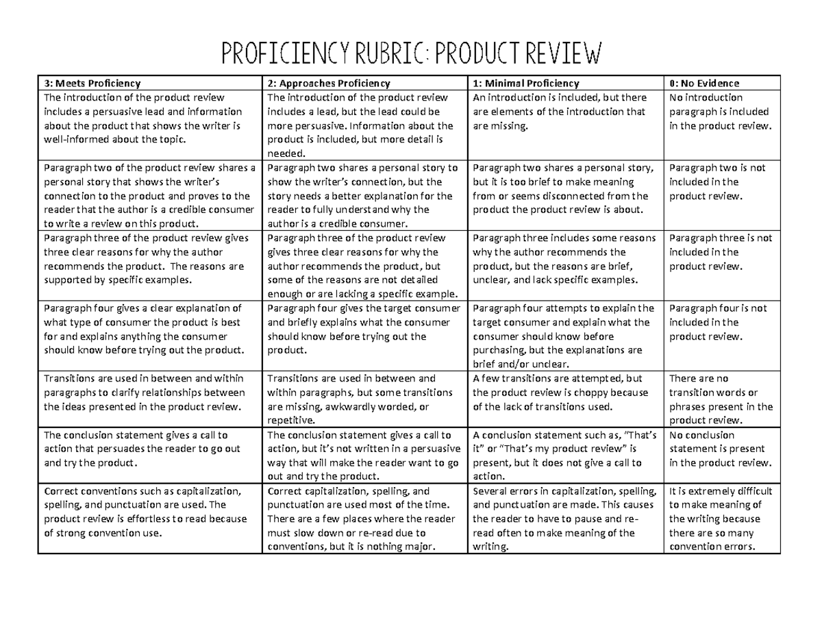 Joanna Weeks - Proficiency Rubric - Proficiency Rubric: Product Review ...