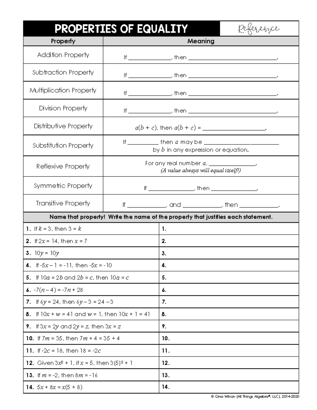 Properties Of Equality Worksheet Grade 7