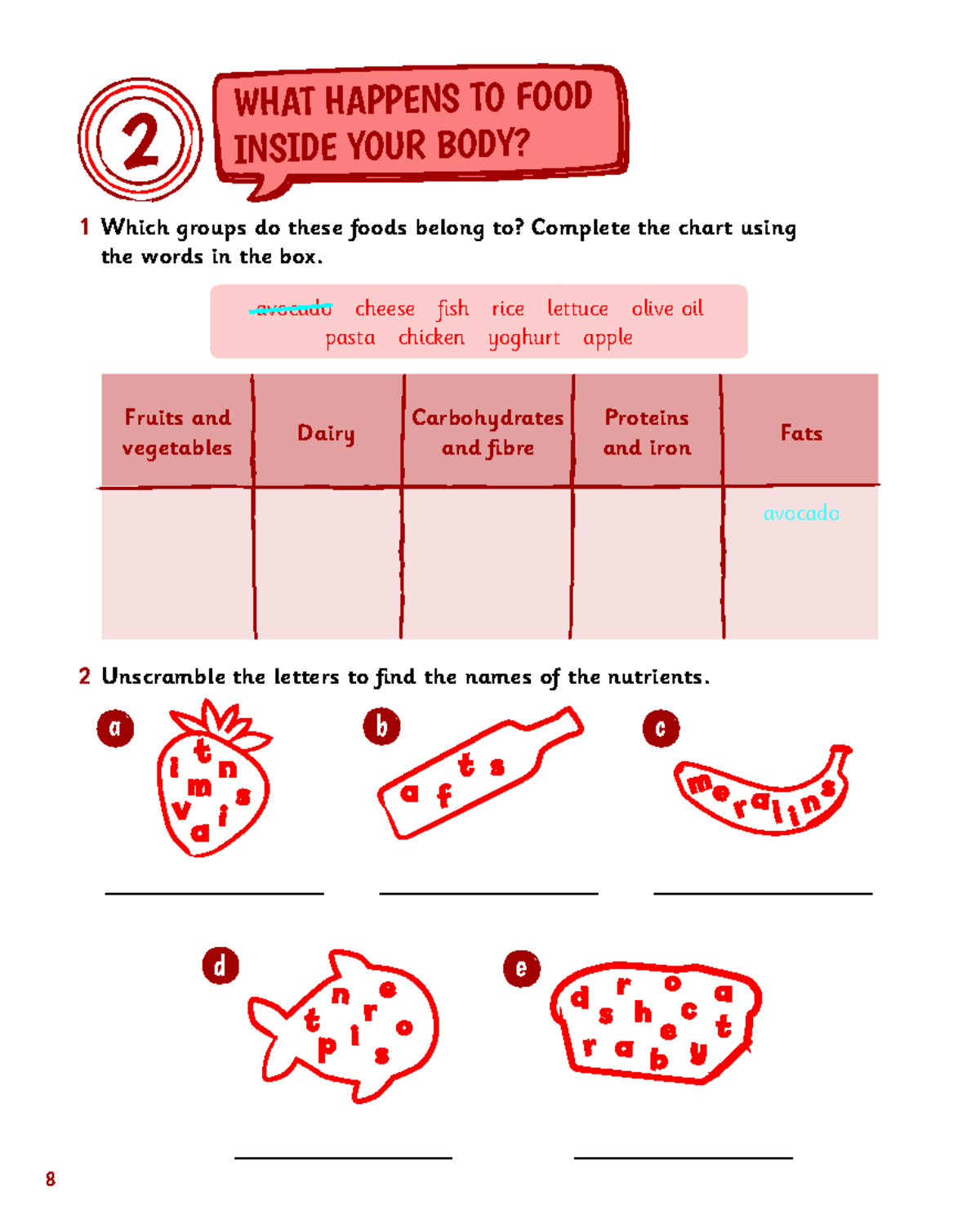 Science 3 Week 8 - Nutrient Groups and Food Functions - Studocu