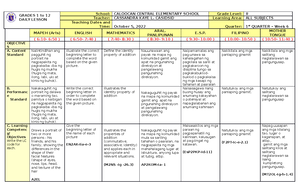 Q1 W1 D2 dll - Grade 2 Lesson Plan- MELC BASED- All Subjects - School: CALOOCAN CENTRAL ...