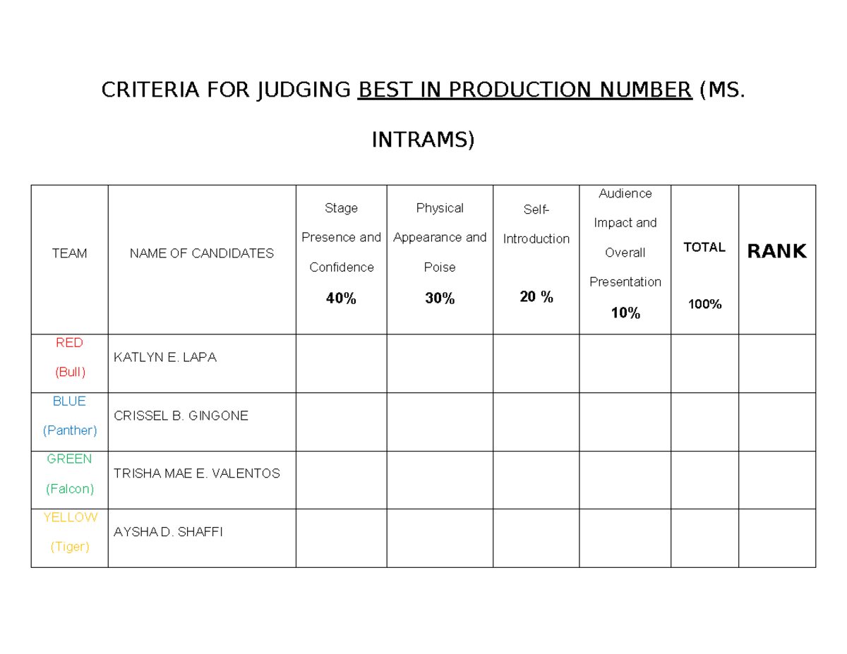 Judging Criteria for Mr. & Ms. Intrams 2024 Event - Studocu