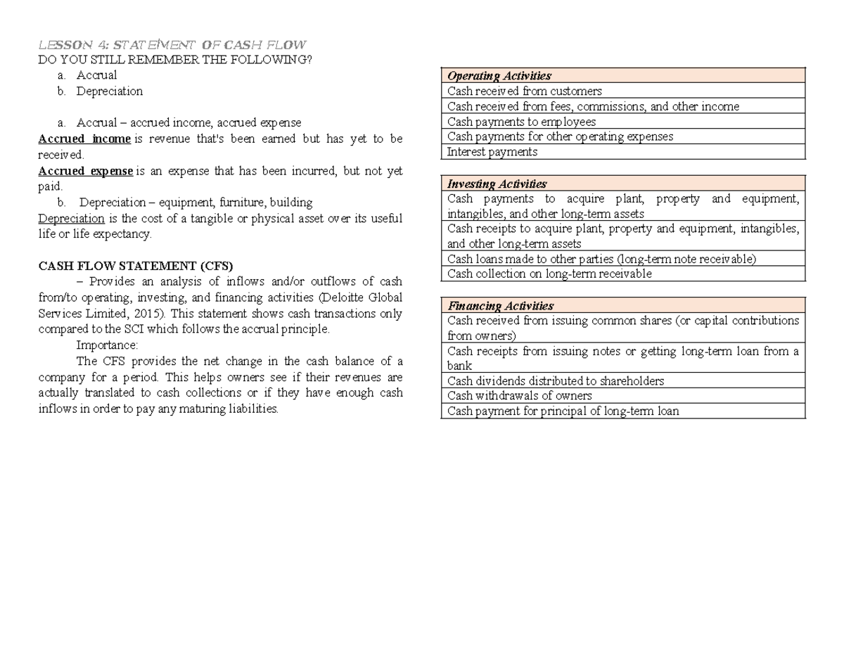 FABM2 - Lesson 4: Understanding the Statement of Cash Flow - Studocu