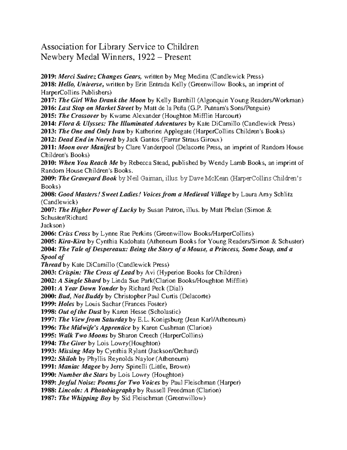 Newbery Medal Winners (1922-Present) - Complete List - Studocu