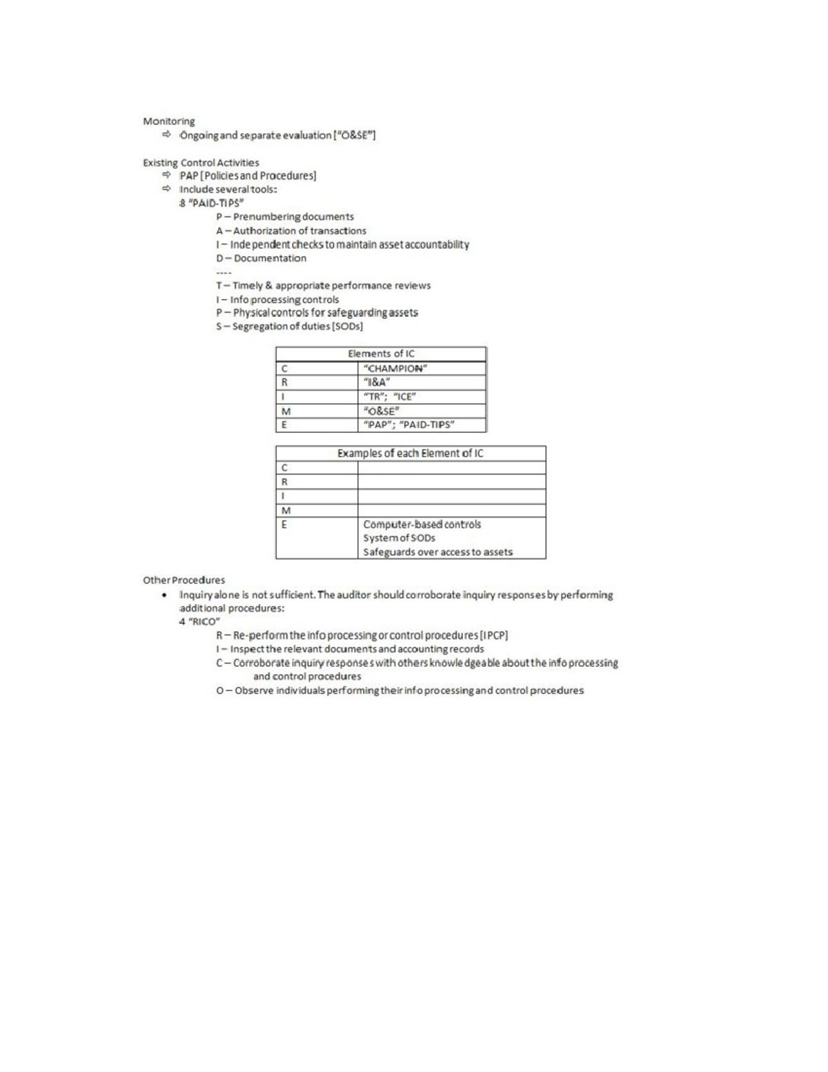 Notes - Monitoring Ongoing and separate evaluation Existing Control ...
