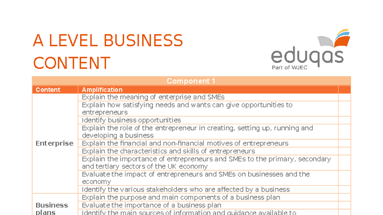 A+level+Business+Content+Checklist - A LEVEL BUSINESS CONTENT Component ...